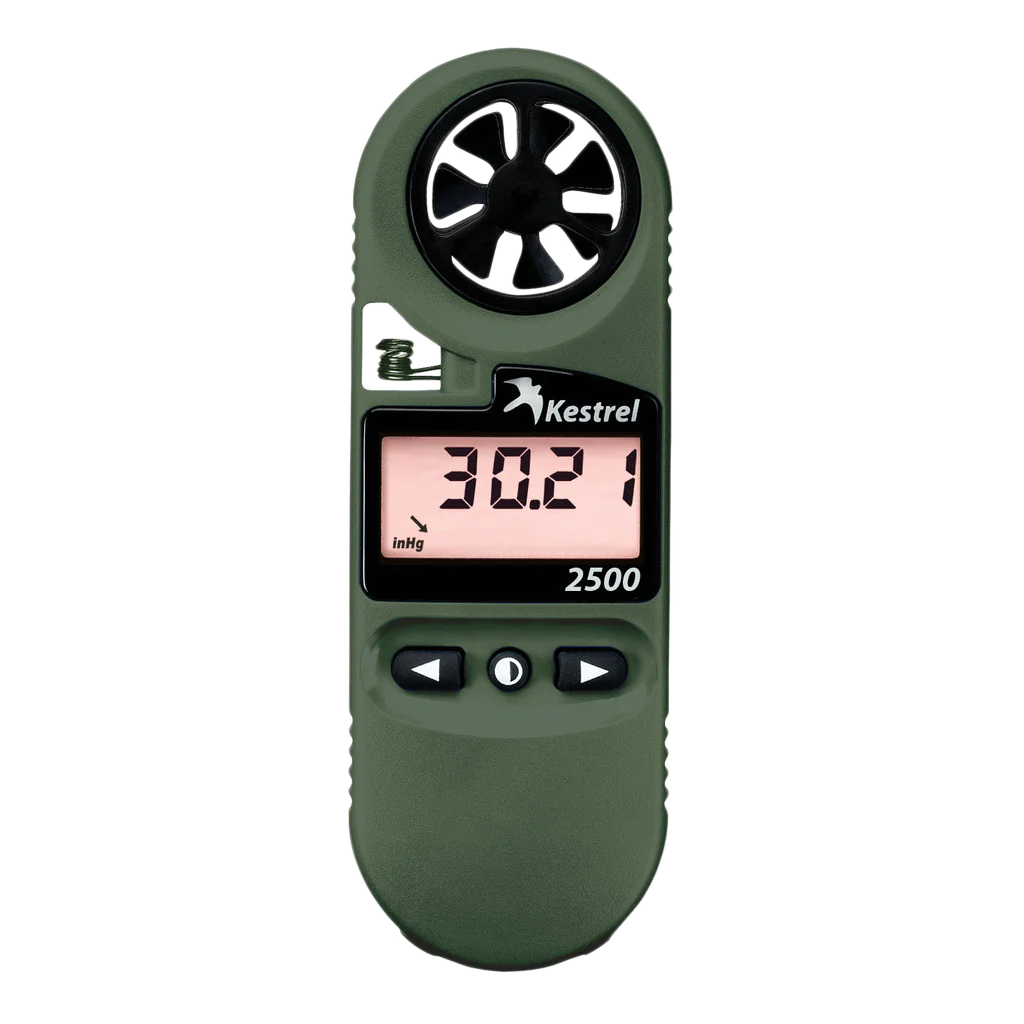 Weather Meters | Rural Automation